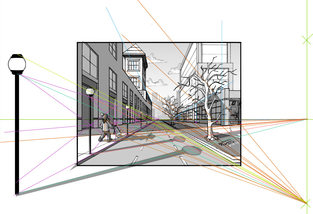 d0gDraW | Dustin Resch: Grad School Perspective Assignments - Weeks 1-6